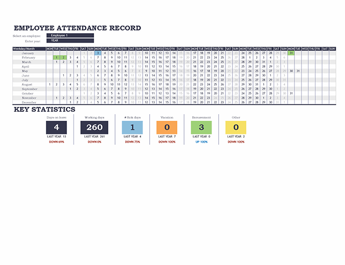 Employee Attendance Tracker