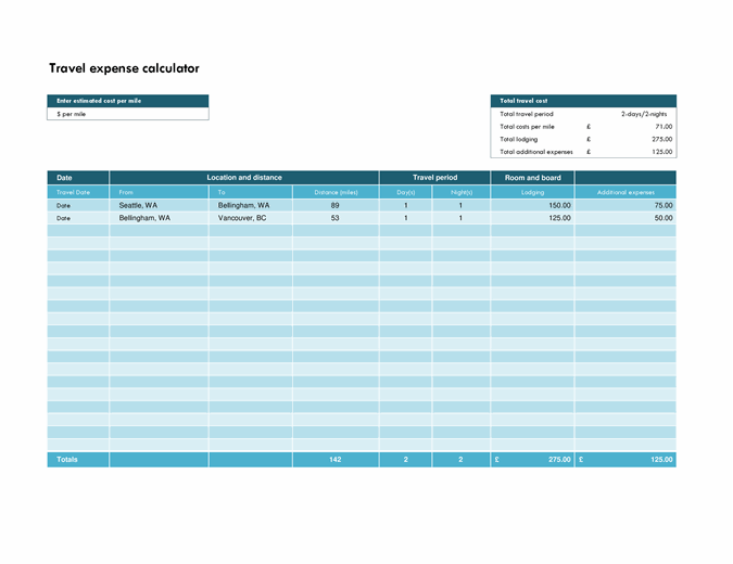Travel Expense Calculator