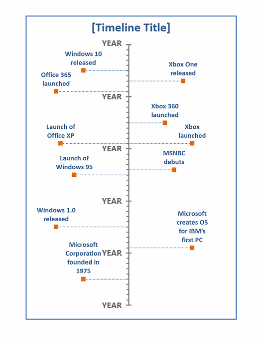 Vertical Timeline