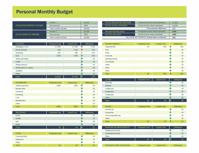 Excel Home Budget Spreadsheet Template Stacklsa