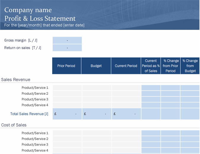 Small Business Profit And Loss Statement