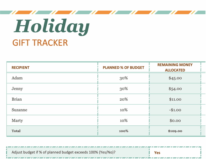 Holiday Gift List