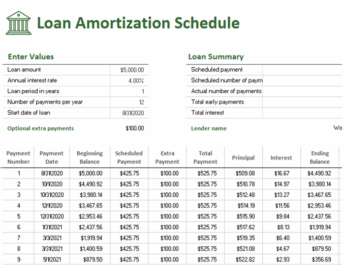 Festival Poistenie Povzbudi Amortization Calculator Poskytn Kab na 