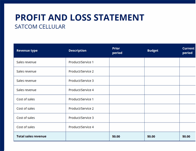 Profit And Loss Office