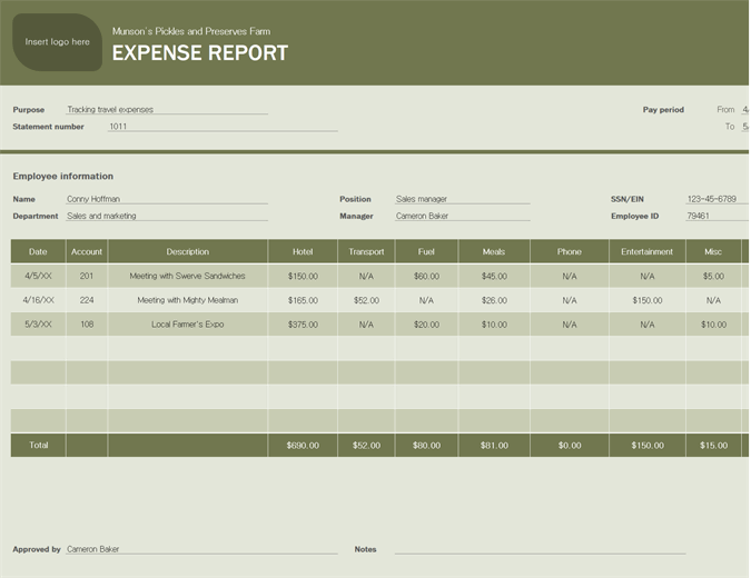 Business Trip Expense Report Template Template Business Format