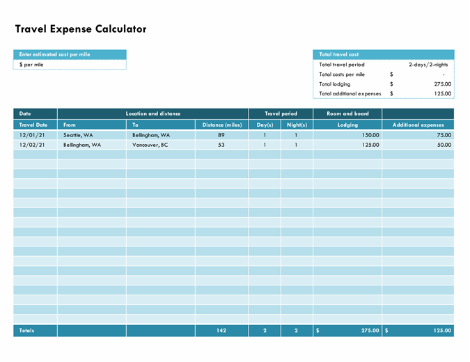 18 Travel Expense Template Excel Excel Templates Excel Templates