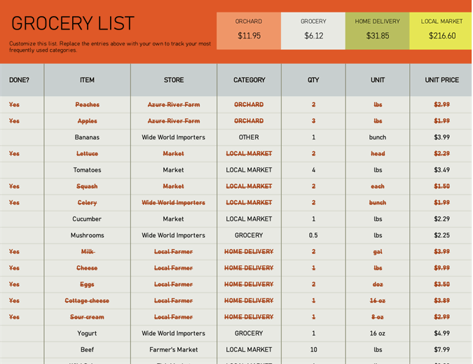 Grocery List Excel Spreadsheet Or Use In Google Sheets Or Ubicaciondepersonas cdmx gob mx