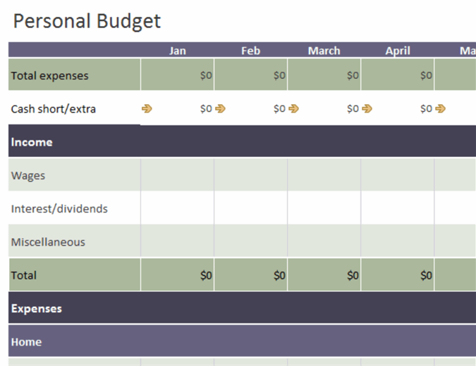 Bathroom Remodel Cost Calculator
