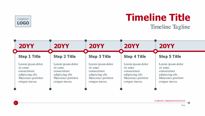 History Timeline