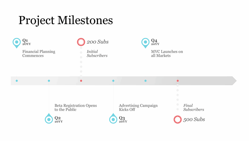 Microsoft Office Timeline Templates Stouncharlotte
